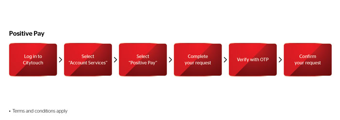 Use Citytouch to place Positive Pay instruction against your issued cheque