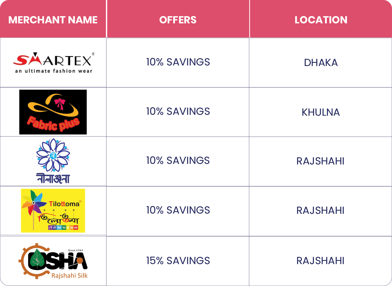 Celebrate the season of wedding with City Alo Cards