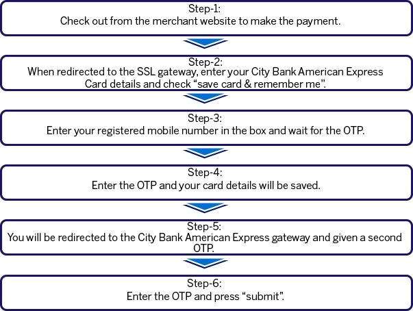 QTC_CBL_30102201_Save The Card Campaign_2022